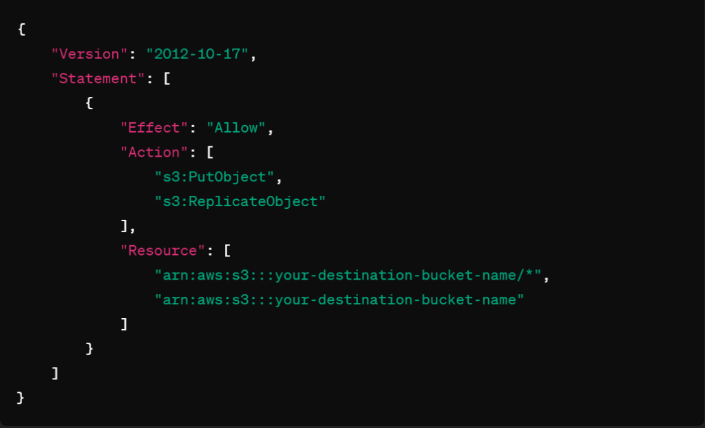 Secure And Methodical S3 Data Migration In Depth Guide On Migrating S3 Data Across Aws Accounts