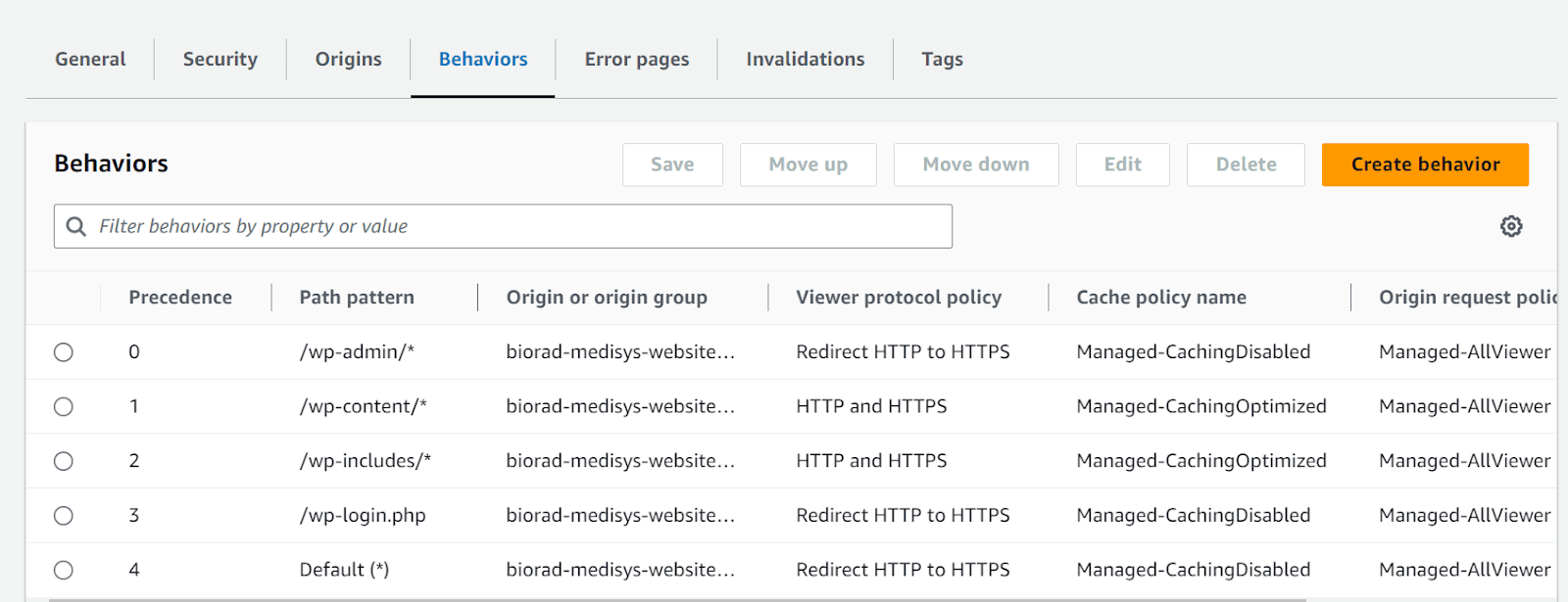 Secure And Scalable Wordpress Hosting On Aws A Comprehensive Guide 4293
