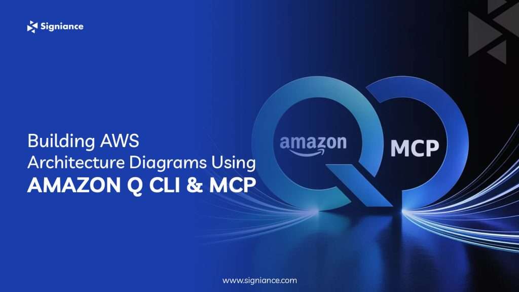 Cloud Security Architecture Diagram